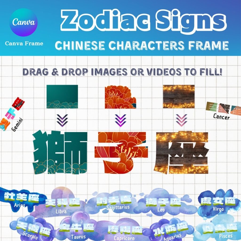 Chinese Words Frame | Zodiac Signs Template III – T-Shirt | Mug | Kongu ...